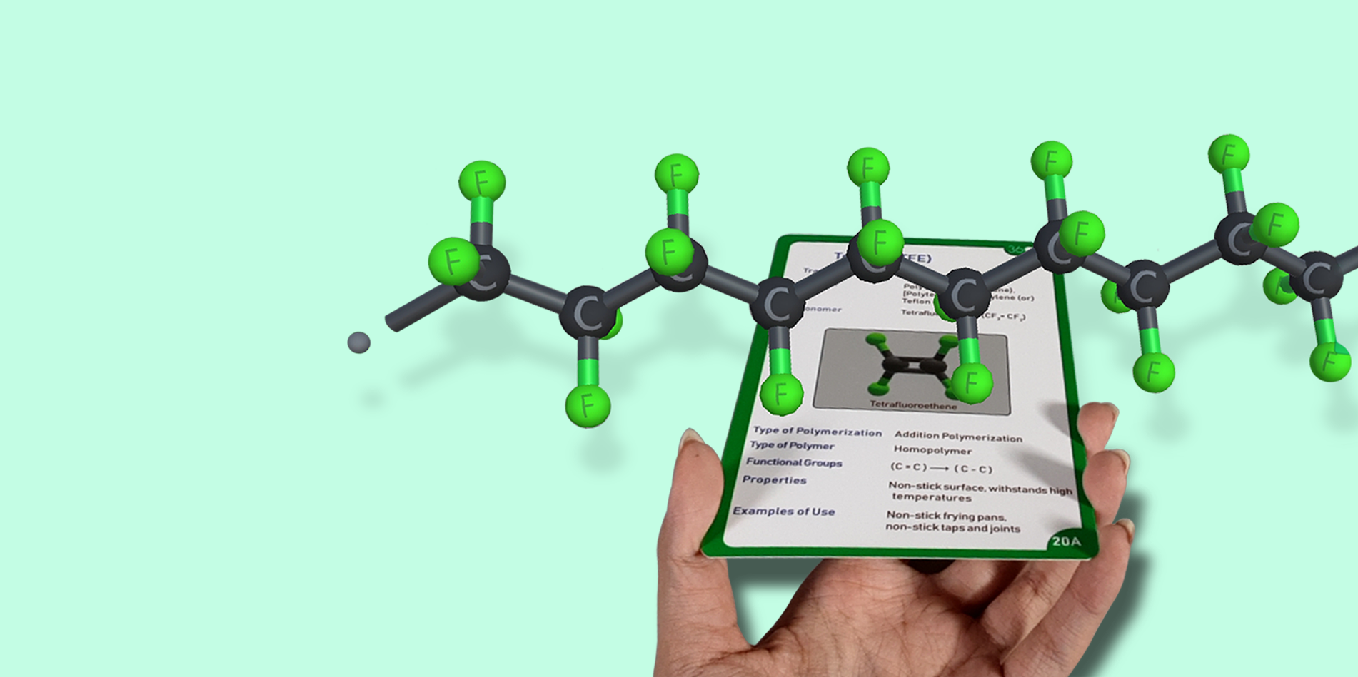 High School Science | 360 Ed Tech
